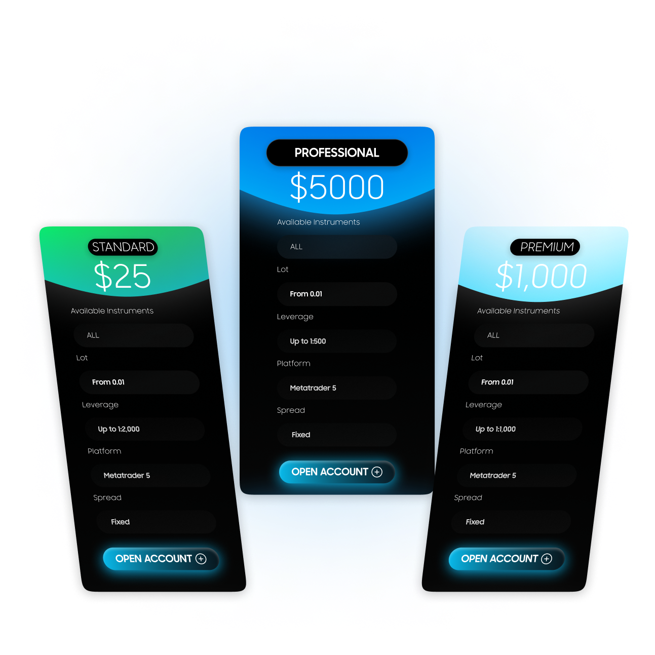 Top-Notch Trading Platform | Trent Exchange | Trent X